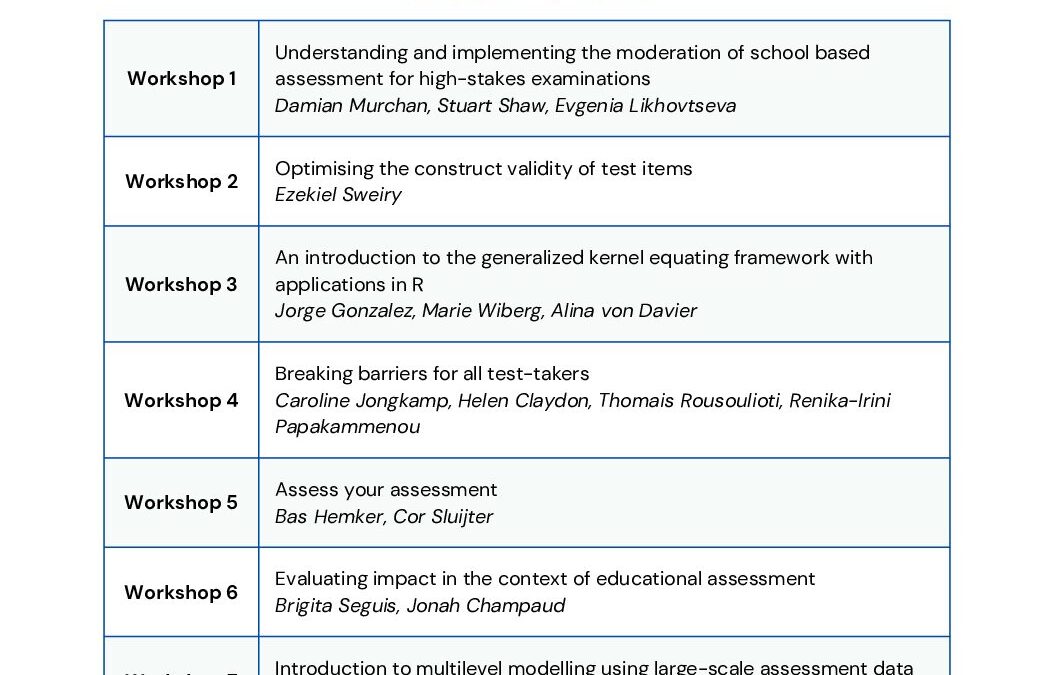 Pre-Conference Workshops | AEA-Europe